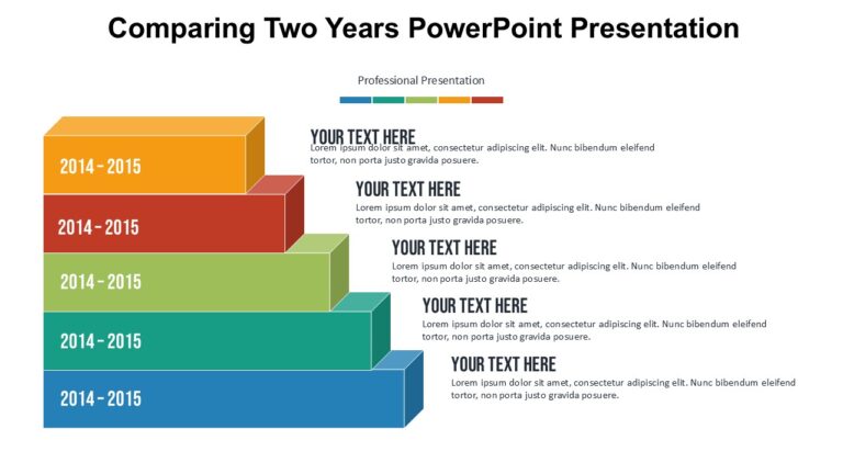 Comparing Two Years PowerPoint Presentation : 100% Editable PPTx