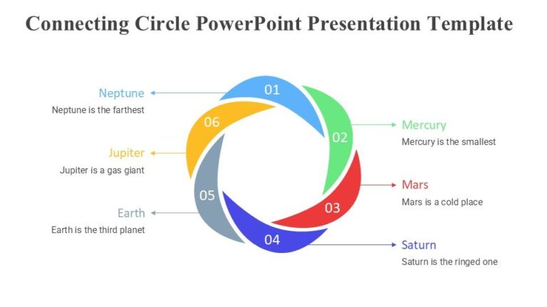 Connecting Circle PowerPoint Presentation Template : 100% Editable PPTx