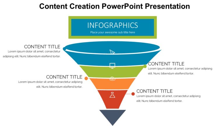 Content Creation PowerPoint Presentation : 100% Editable PPTx