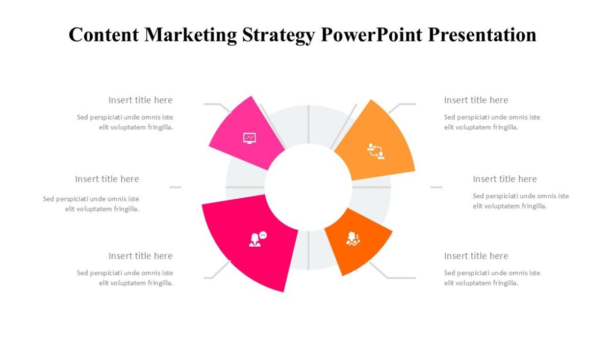 Content Marketing Strategy PowerPoint Presentation : 100% Editable PPTx