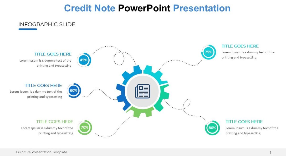 Credit Note PowerPoint Presentation : 100% Editable PPTx