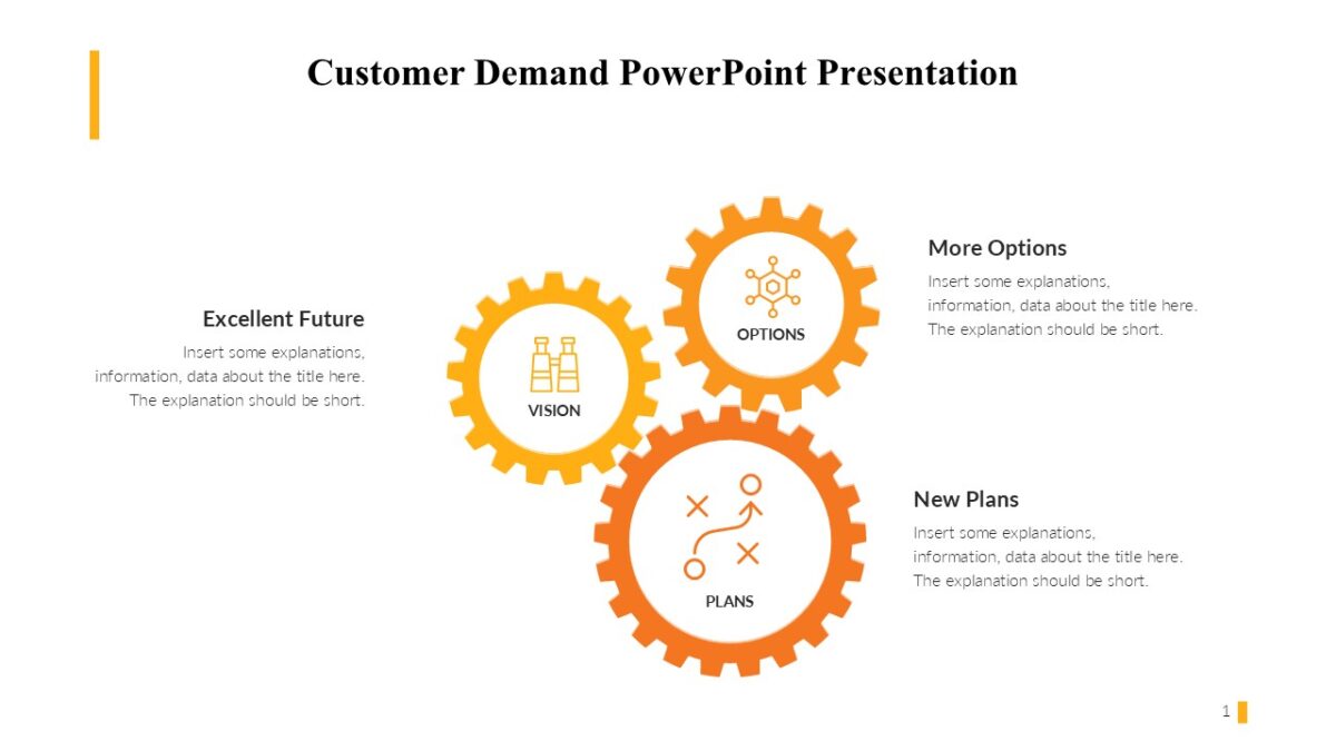 Customer Demand PowerPoint Presentation - PPTUniverse