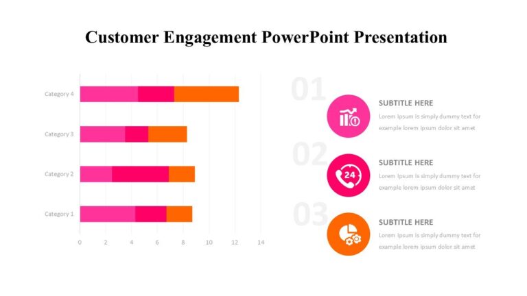 Customer Engagement PowerPoint Presentation - PPTUniverse