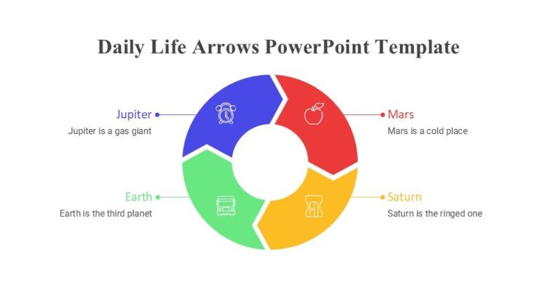Daily Life Arrows PowerPoint Template - PPTUniverse