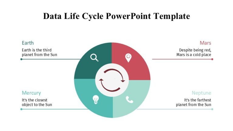 Data Life Cycle PowerPoint Template : 100% Editable PPTx