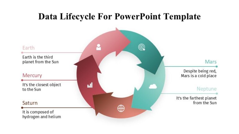 Data Lifecycle For PowerPoint Template : 100% Editable PPTx