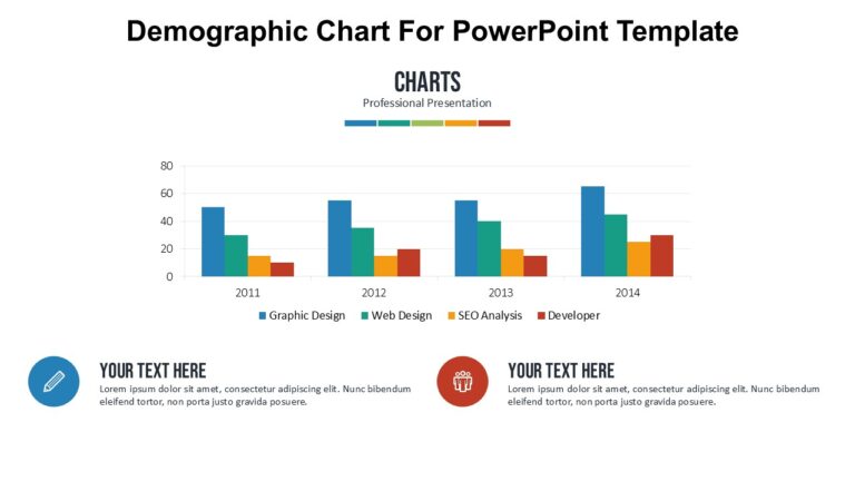 Demographic Chart For PowerPoint Template - PPTUniverse