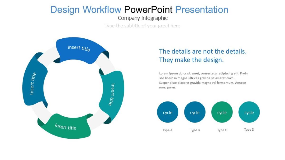 Design Workflow PowerPoint Presentation - PPTUniverse