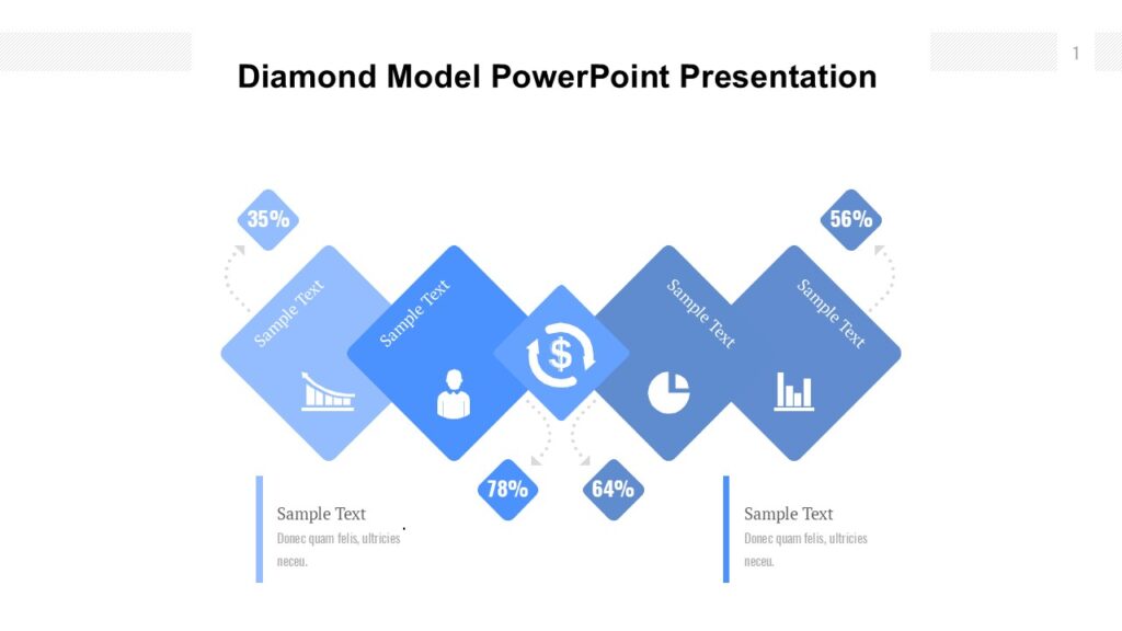 Diamond Model PowerPoint Presentation - PPTUniverse