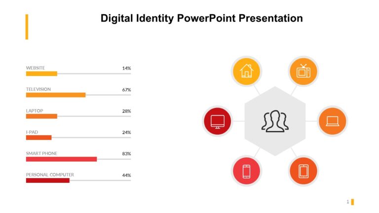 Digital Identity PowerPoint Presentation - PPTUniverse