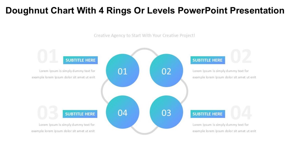 Doughnut Chart With 4 Rings Or Levels PowerPoint Presentation - PPTUniverse