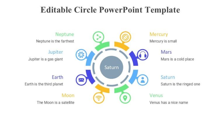 Editable Circle PowerPoint Template : 100% Editable PPTx