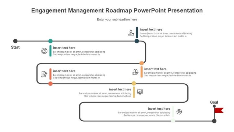 Engagement Management Roadmap PowerPoint Presentation - PPTUniverse