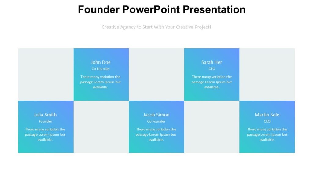 Founder PowerPoint Presentation : 100% Editable PPTx