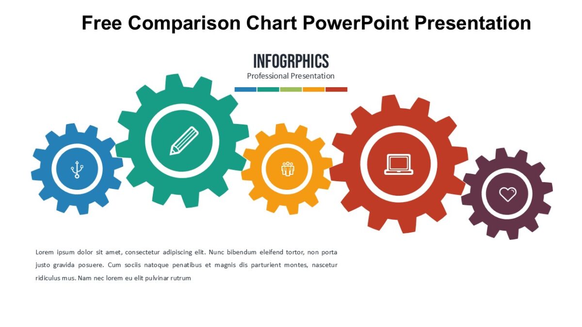 Free Comparison Chart PowerPoint Presentation : 100% Editable PPTx