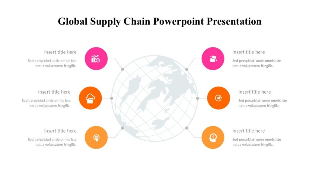 Global Supply Chain Powerpoint Presentation - PPTUniverse