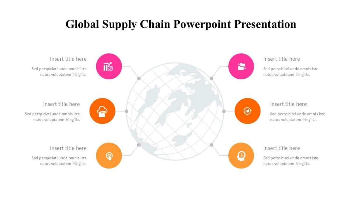 Global Supply Chain Powerpoint Presentation : 100% Editable PPTx