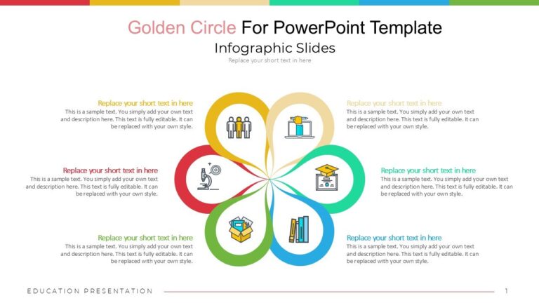 Golden Circle For PowerPoint Template : 100% Editable PPTx