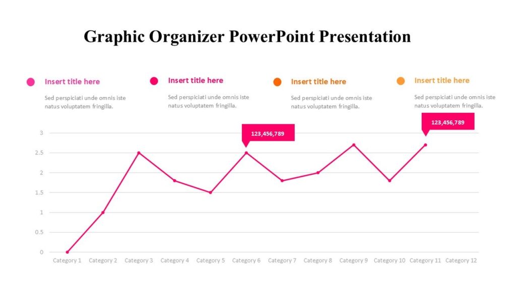 Graphic Organizer PowerPoint Presentation : 100% Editable PPTx