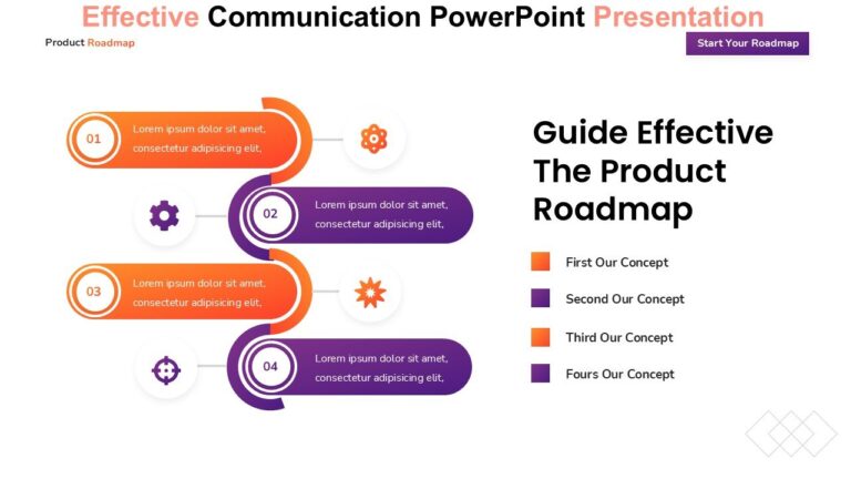 Guide Effective The Product Roadmap : 100% Editable PPTx