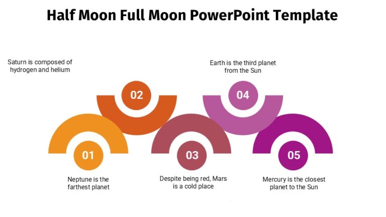 Half Moon Full Moon PowerPoint Template : 100% Editable PPTx