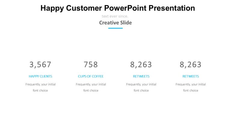 Happy Customer PowerPoint Presentation : 100% Editable PPTx