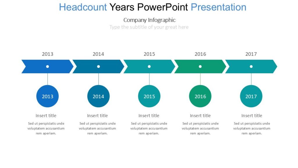 Headcount Years PowerPoint Presentation - PPTUniverse