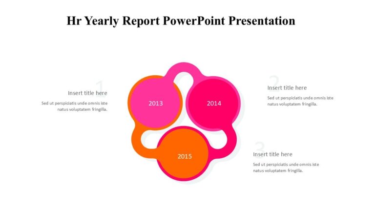 Hr Yearly Report PowerPoint Presentation : 100% Editable PPTx