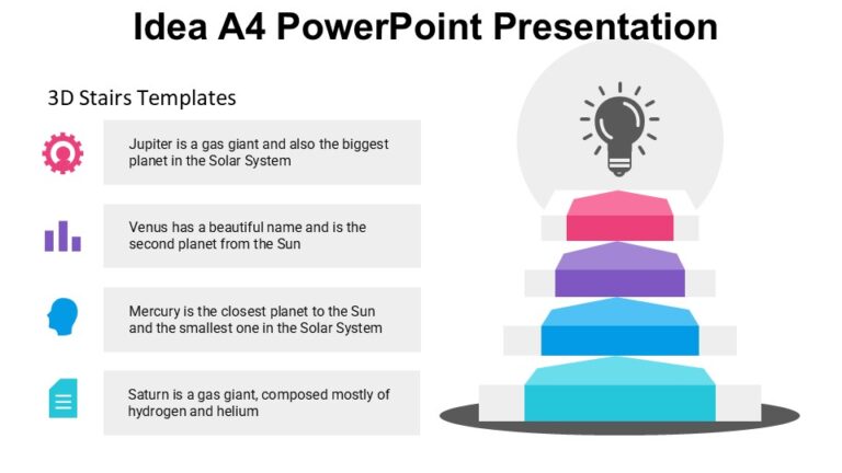 Idea A4 PowerPoint Presentation : 100% Editable PPTx