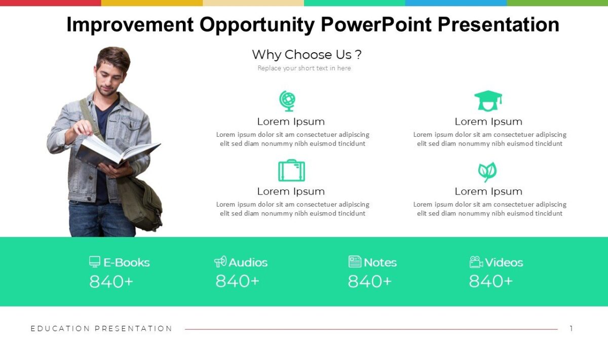 Improvement Opportunity PowerPoint Presentation : 100% Editable PPTx