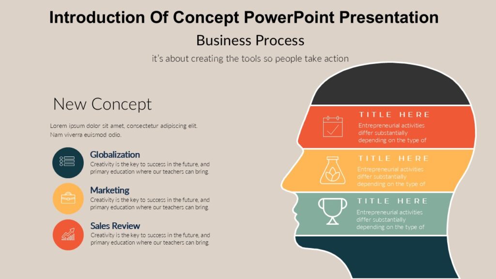 Introduction Of Concept PowerPoint Presentation : 100% Editable PPTx