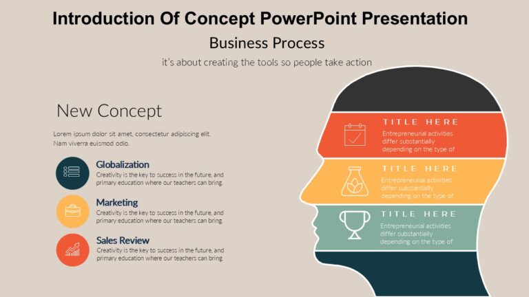 Introduction Of Concept PowerPoint Presentation : 100% Editable PPTx