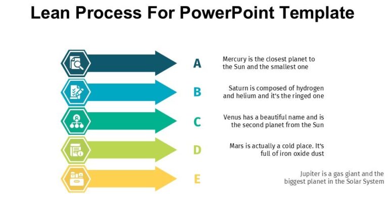 Lean Process For PowerPoint Template : 100% Editable PPTx