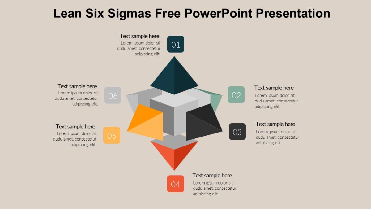 Lean Six Sigmas Free PowerPoint Presentation : 100% Editable PPTx