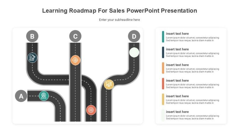 Learning Roadmap For Sales PowerPoint Presentation - PPTUniverse