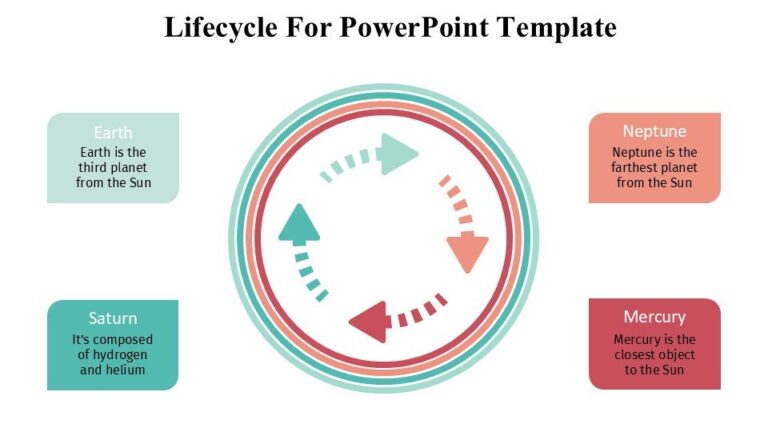 Lifecycle For PowerPoint Template - PPTUniverse