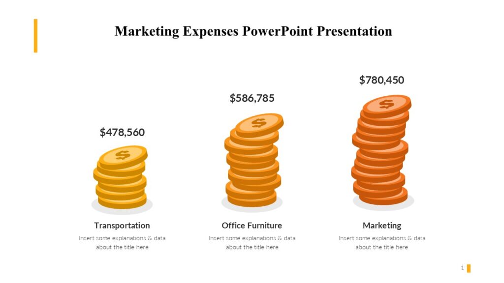 Marketing Expenses PowerPoint Presentation : 100% Editable PPTx