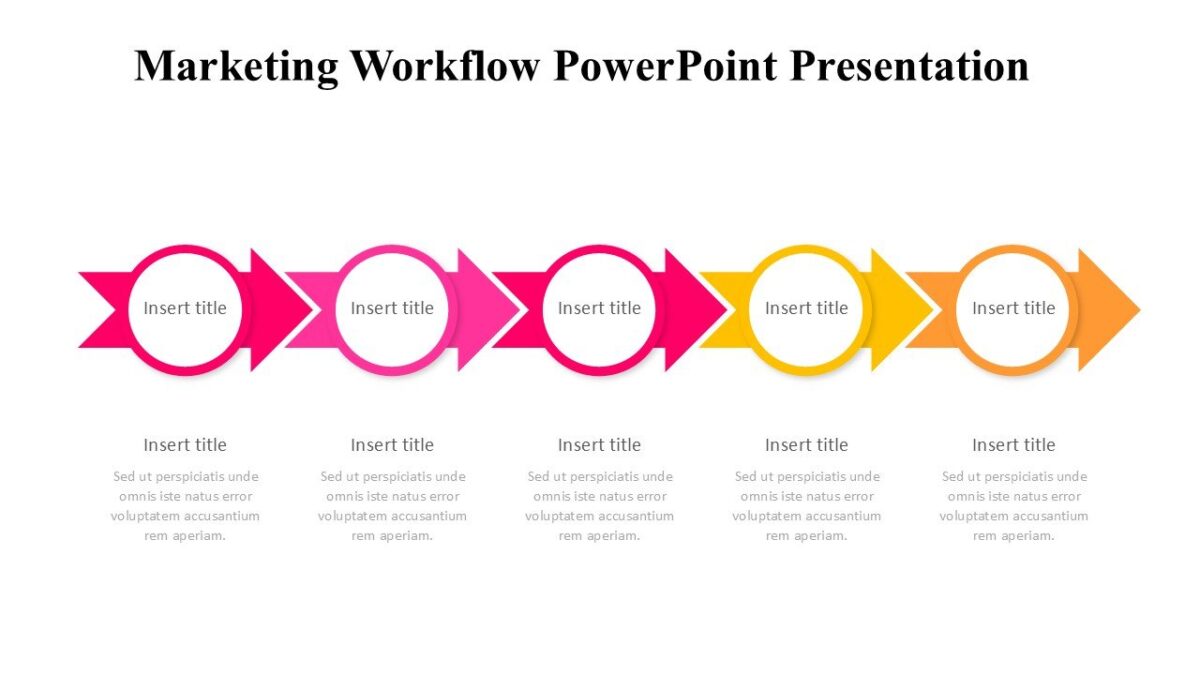 Marketing Workflow PowerPoint Presentation : 100% Editable PPTx