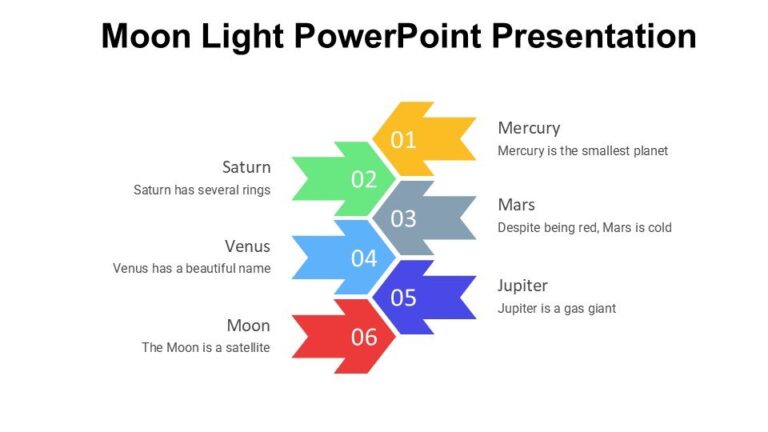 Moon Light PowerPoint Presentation : 100% Editable PPTx