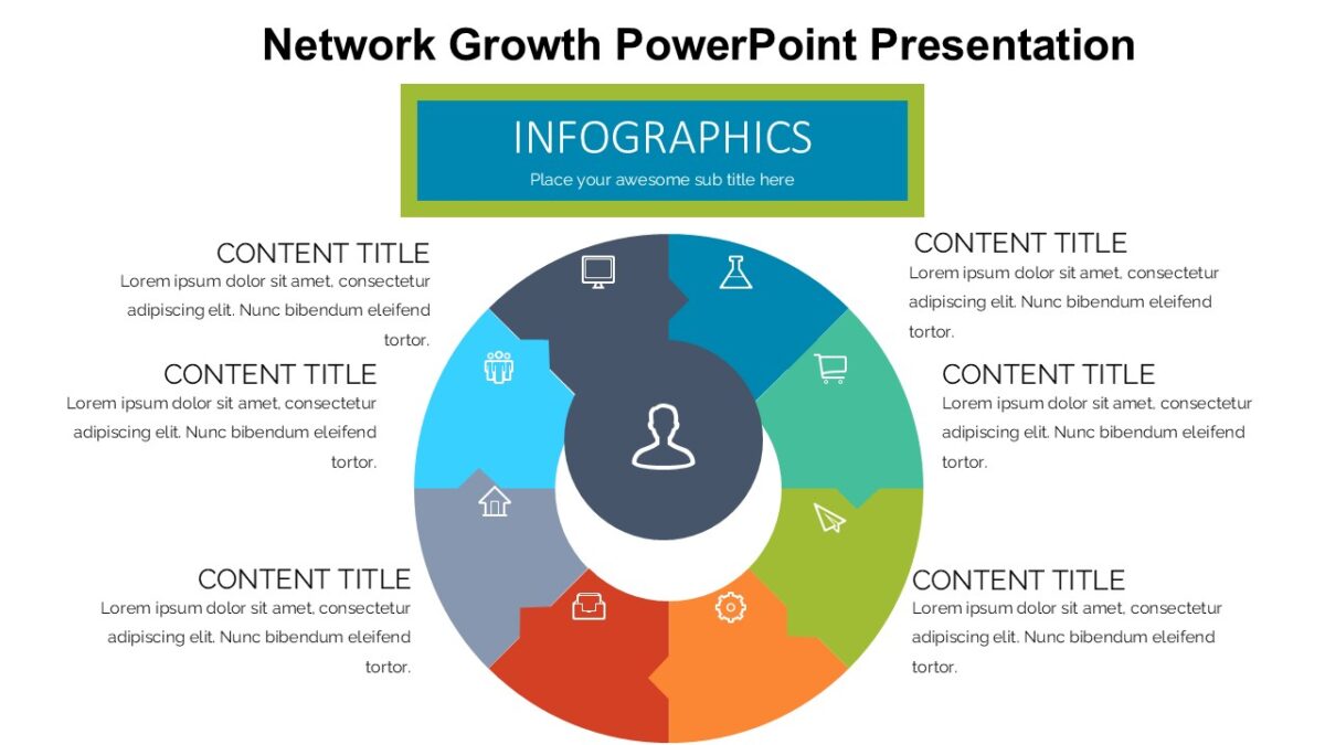 Network Growth PowerPoint Presentation : 100% Editable PPTx