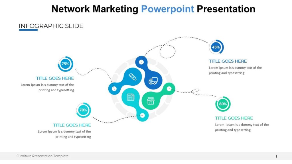 Network Marketing Powerpoint Presentation : 100% Editable PPTx