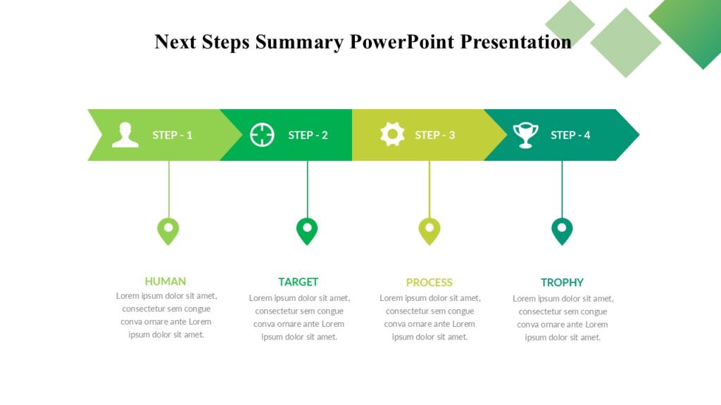 Next Steps Summary PowerPoint Presentation : 100% Editable PPTx