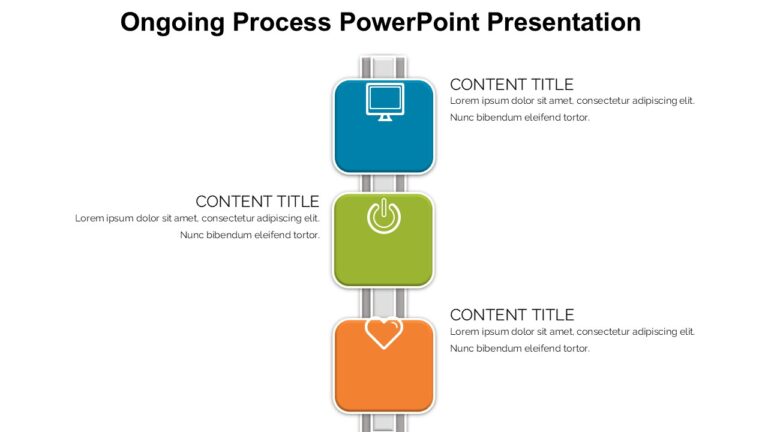 Ongoing Process PowerPoint Presentation : 100% Editable PPTx
