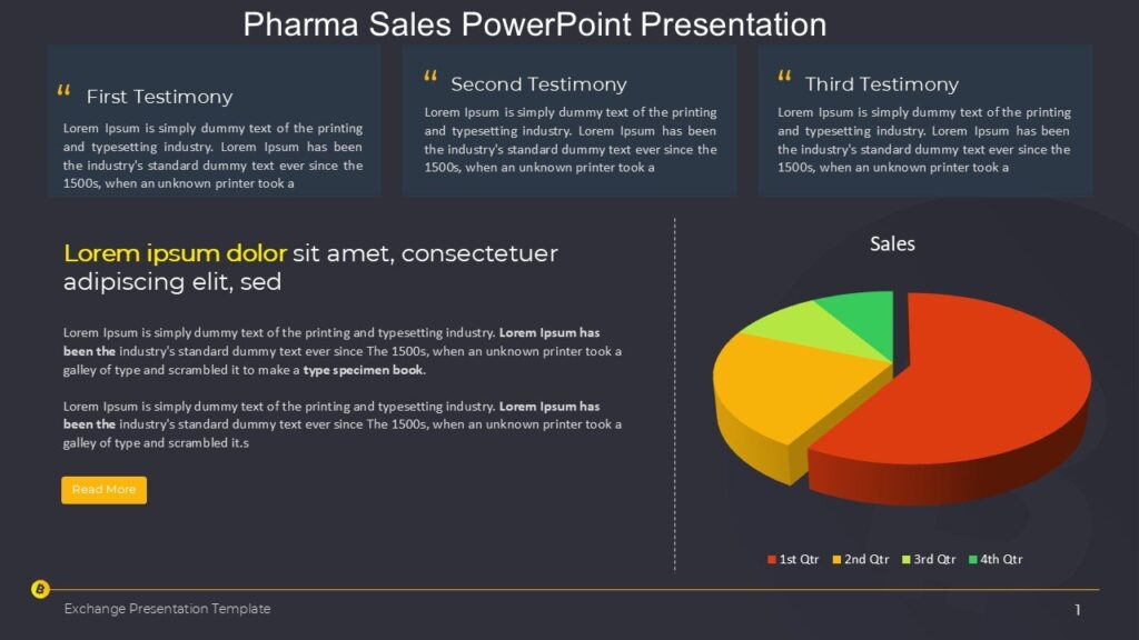 Pharma Sales PowerPoint Presentation : 100% Editable PPTx