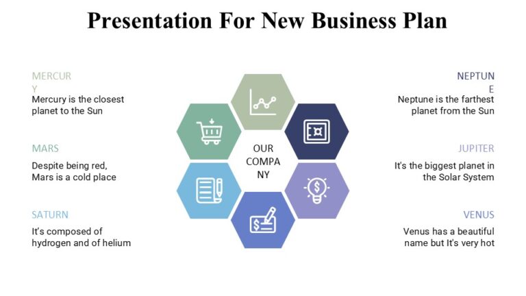 Presentation For New Business Plan - PPTUniverse