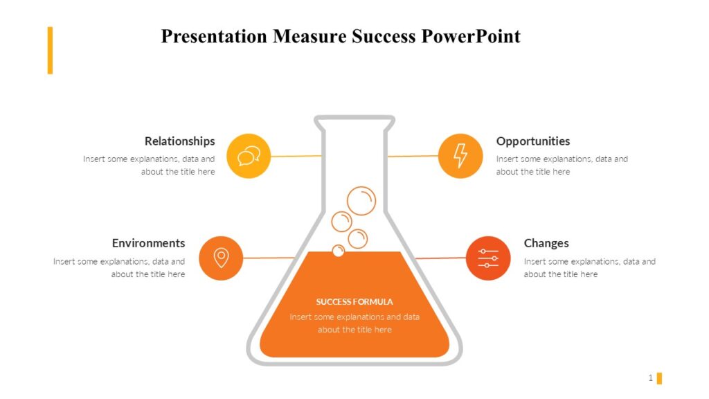 Presentation Measure Success PowerPoint : 100% Editable PPTx