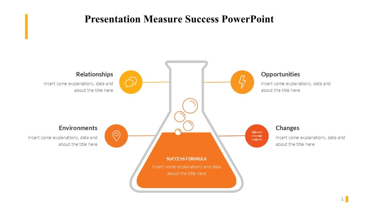 Presentation Measure Success PowerPoint : 100% Editable PPTx