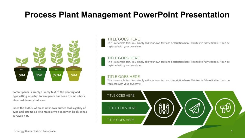 Process Plant Management PowerPoint Presentation : 100% Editable PPTx