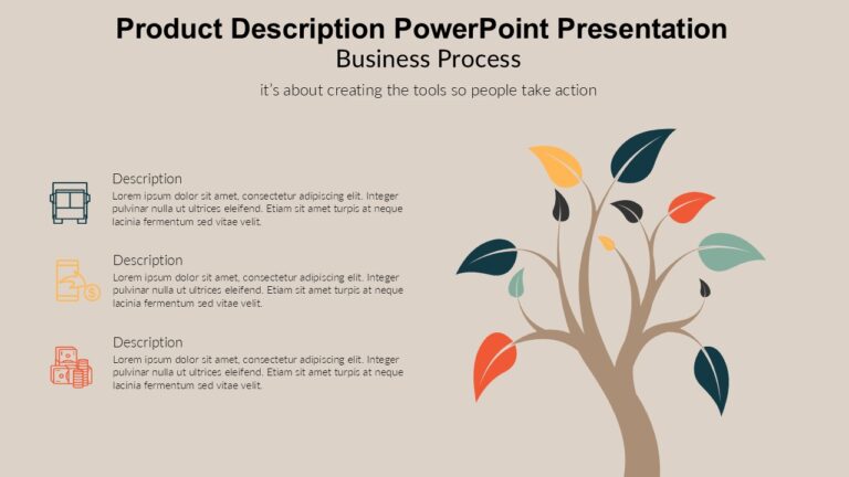 Product Description PowerPoint Presentation : 100% Editable PPTx