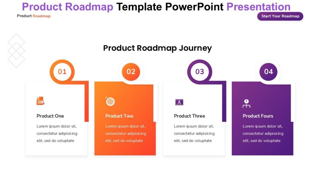 Product Roadmap Template PowerPoint Presentation : 100% Editable PPTx